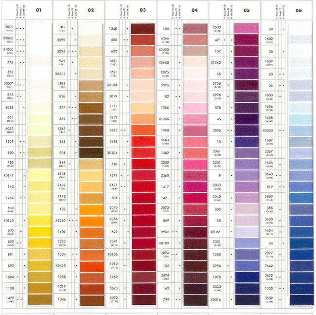 Rasant Thread 1000m - Shade #4 Neutral ,Greys & Black – The Creative ...